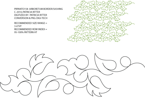 Charlene's Longarm Quilting Business